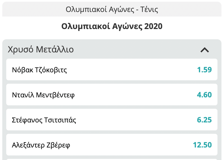 Τσιτσιπάς και Σάκκαρη παίζουν για μετάλλιο στους Ολυμπιακούς του Τόκιο